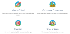 How to create company core values the right way (+ examples) - Biteable