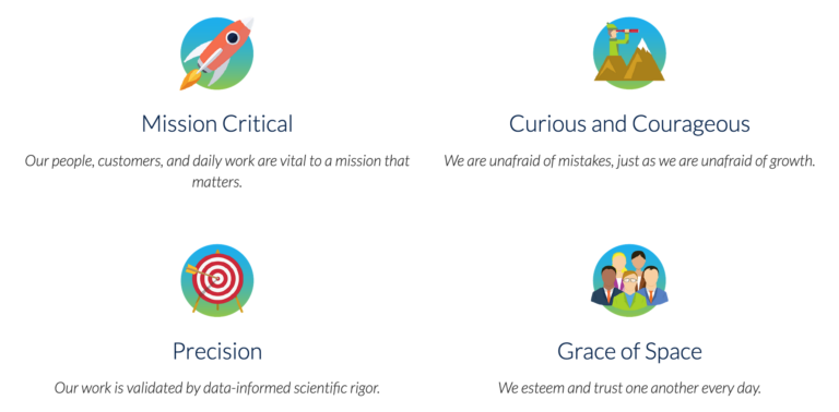 How to create company core values the right way (+ examples) - Biteable