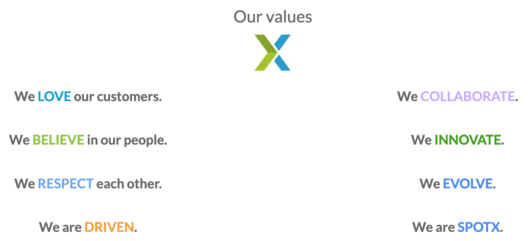 How to create company core values the right way (+ examples) - Biteable