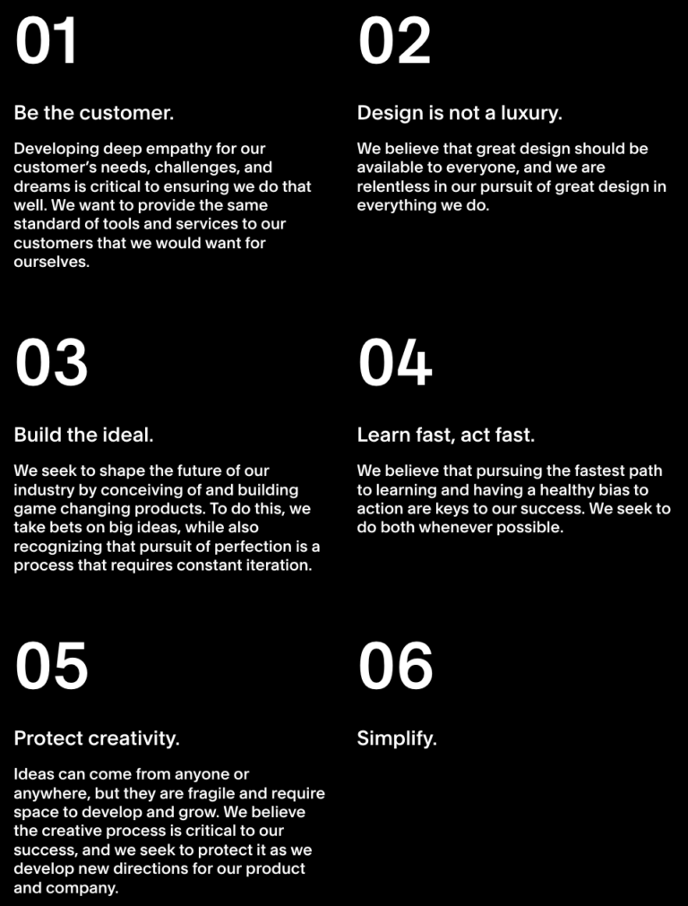 How to create company core values the right way (+ examples) - Biteable