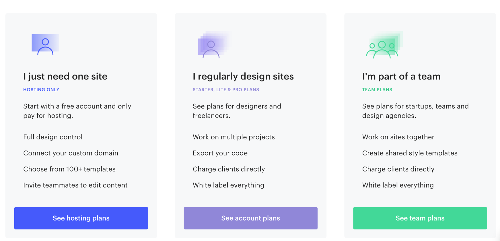 Website makers: best website builders for making a gorgeous website ...