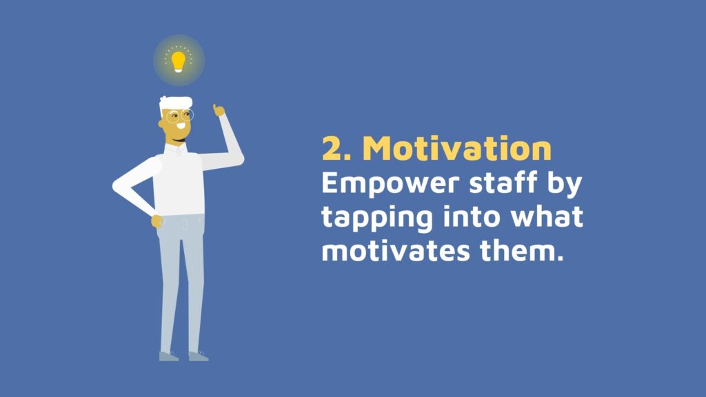 Leadership Skills Tips | Animated Video Templates | Biteable
