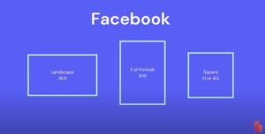 The best video aspect ratios for social platforms - Biteable